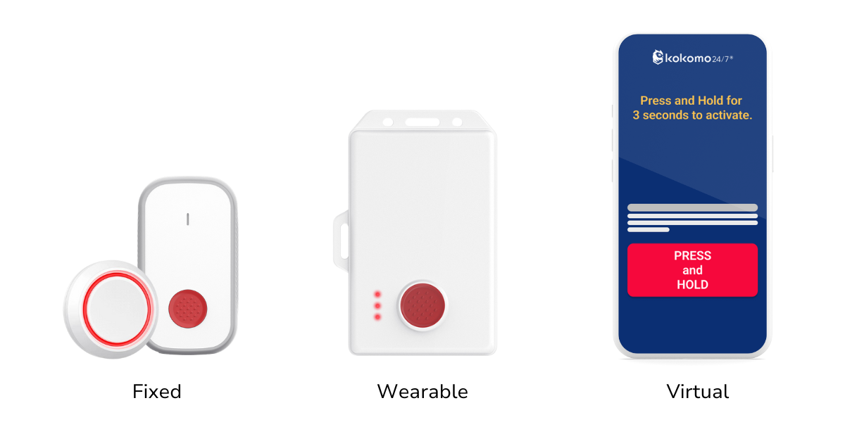 Panic Button (Virtual, Fixed, Wearable)