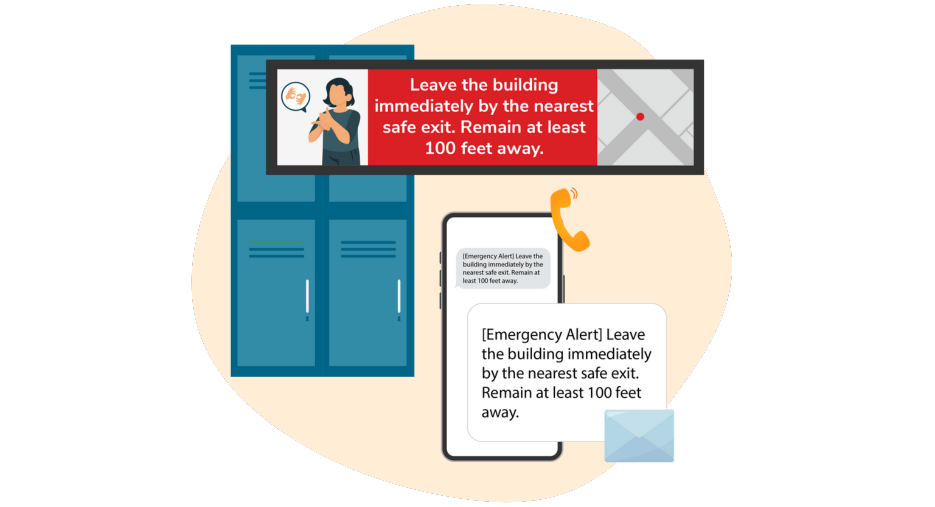Emergency Notification Solutions - Kokomo24/7®